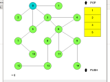 What Java Library For Graph Algorithms Demonstration Stack Overflow