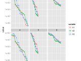 Ggplot2 Scatter Plot With Labels Sandiegotata