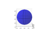 Python Matplotlib Drawing 3d Sphere With Circumferences