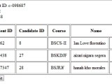 Php How To Insert Multiple Values Of Array Checkbox In One Row With