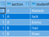 Sql Server Retrieving Data In Xml In A Specific Format By Using An