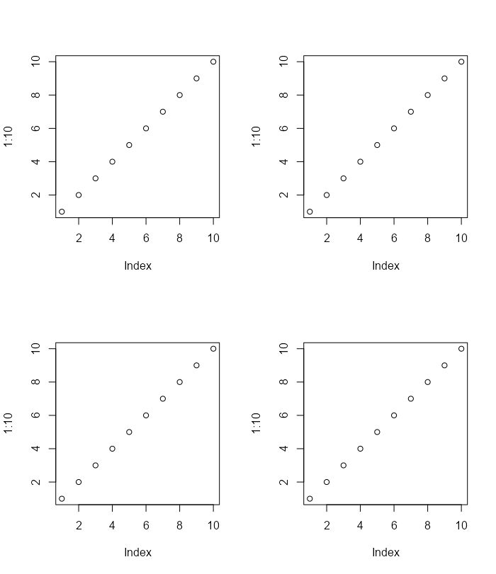 R Ggarrange Plot Seemingly Overlap Stack Overflow - Gradient Photo Collection - Ultra HD Quality