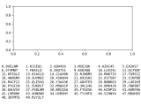 Python Aligning Columns In Matplotlib Pyplot Figtext Stack Overflow