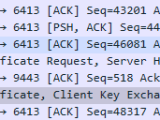 Ssl Handshake Fails In C But Works In Postman Stack Overflow
