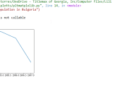 Error Plot Str Object Is Not Callable Python Stack Overflow