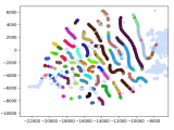 Python Cluster Analysis Algorithm For Identifying Line Clusters On A