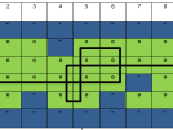 C Making Edge On Ice Sliding Puzzle Path Finding Stack Overflow