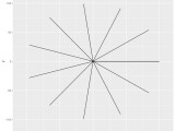 R Plotting Segments Of A Circle With Ggplot2 Stack Overflow