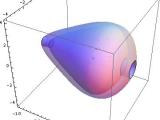 Documentation 3d Printing In Mathematica Tutorials Mathematica