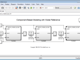 How To Run Two Simulink Models In Parallel In Terms Of Matlab Cycle