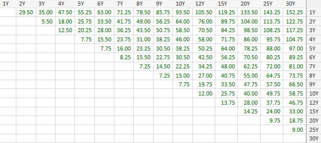 C Datagrid Row Headers Don T Align With Content Stack Overflow - Best Colorful Textures in Full HD