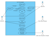 Uml Use Case Sequence Diagram Creation Stack Overflow