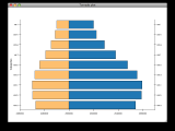 Python Chaco To Matplotlib Conversion Stack Overflow