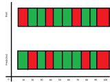 Python Plotting Color Array Using Matplotlib Or Plotly Python3