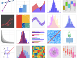 Creating Charts Graphs With Python Stack Overflow