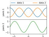 Python Matplotlib Subplots With No Spacing Restricted Figure Size