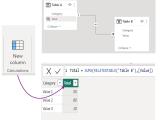 Powerbi Summarize A Table Based On A Column In Another Table Stack