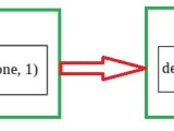 Python Tensorflow Keras Utils Plot Model Not Working Correctly