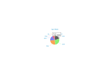 Javascript Not Showing In Tooltip Pie Chart Highcharts Angular Js
