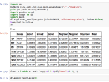 Python Function To Get Log2 Transformation Of Each Row Stack Overflow
