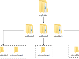 How To Create A Python Nested Dictionary Based On A Ftp Tree Of Folders