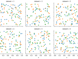 Python How To Plot Multiple Dataframes In Subplots Stack Overflow