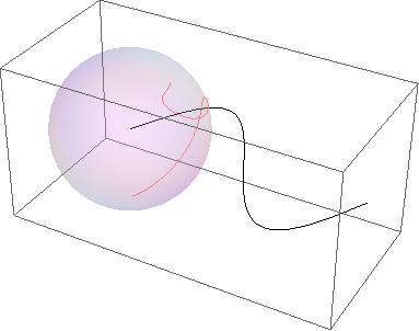 Plotting Fine Tuning Stereographic Stream Plots Mathematica Stack - Download Ultra HD Nature Texture | Full HD
