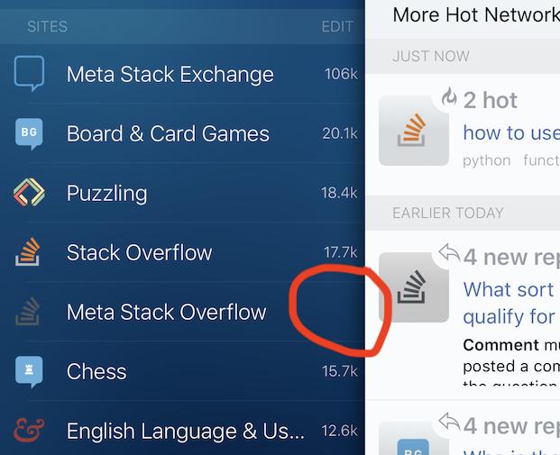 Stack Exchange Api Doesn T Work For Meta Sites Meta Stack Exchange - Artistic Retina Geometric Backgrounds | Free Download