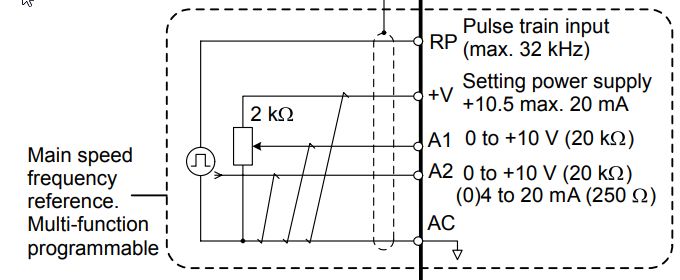 Digital Logic Variable Frequency Pulse Train Generation Electrical - Download Stunning Ocean Texture | Ultra HD