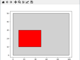 Python Getting The Points Of A Matplotlib Rectangle In Axes