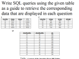 Mysql Creating Sql Commands To Retrieve Data From Given Tables