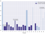 Python Modifying Bar Width And Bar Position In Matplotlib Bar Plot