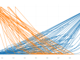 Pandas Plotly Inside Jupyter Notebook Python Stack Overflow