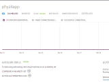 Visual Studio 2013 Azure Cloud Services Project Doesn T See Already