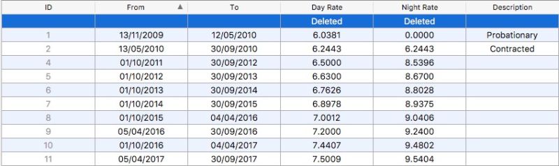 Qt Python Deleting A Selected Row From A Qsqlrelationaltablemodel - Abstract Backgrounds - Professional Ultra HD Collection