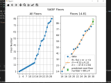 Matplotlib Python Save Plot Maximised Stack Overflow