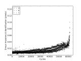 Python Different Size Subplots In Matplotlib Stack Overflow