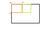 Packing Problem Arbitrary Partition Of A Rectangle Into Rectangles