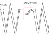 Javascript Wave Animation For A Character Converted To Svg Stack