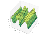 Python Smooth Surface Plot With Pyplot Stack Overflow