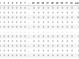 Pandas How Do I Divide Each Number By Sum Of Each Row In Python