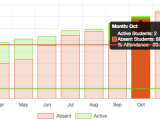 Javascript Chart Js Plugins Overlapping Tooltips Stack Overflow