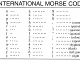 Python Challenge Morse Code Py Code Review Stack Exchange