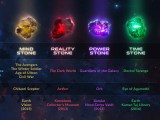 What Is The Current Position Of All Infinity Stones In The Marvel