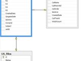 Sql Db2 Update Multiple Columns Prooffont