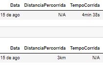 Python Nan Values Created When Joining Two Dataframes Stack Overflow - Premium City Wallpaper Gallery - Desktop