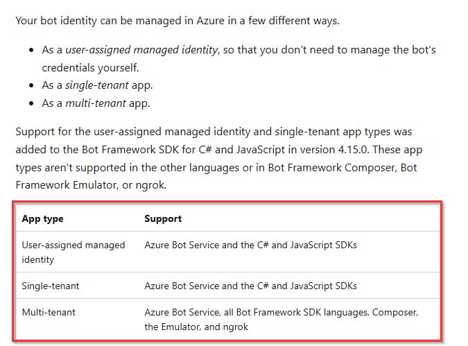 C Publish A Bot Created In Bot Framework Composer Using Azure Cli - Best Sunset Backgrounds in 8K
