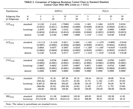 Complex Results Table Tex Latex Stack Exchange - Download Elegant Nature Photo | 4K