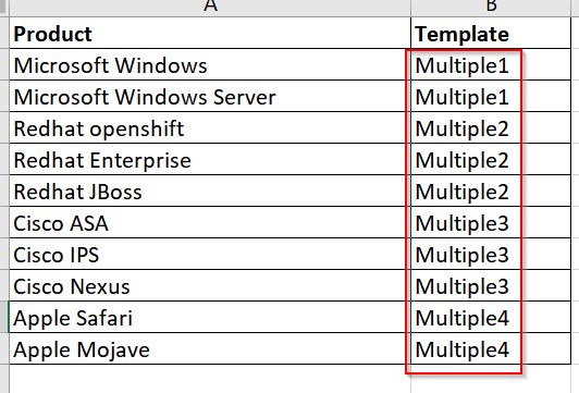 Powershell Reading Creating And Manipulating A Csv File Stack Overflow - Best Abstract Illustrations in HD