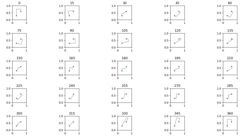 Python Draw Curved Lines To Connect Points In Matplotlib Stack Overflow - Download Artistic Light Texture | 4K